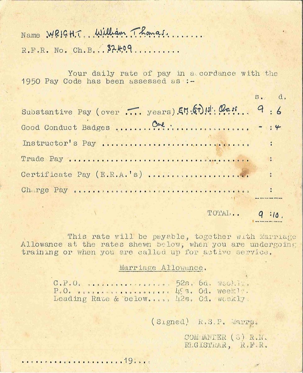 Daily rate of pay form, Royal Fleet Reserve - Chatham Historic Dockyard ...